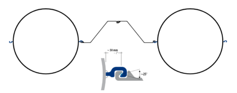 Combi Wall Systems from Aema Steel